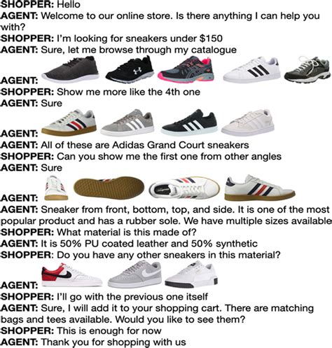 Example Of A Multimodal Conversational Agent Download Scientific Diagram