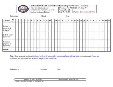 Decontamination Log Sheet Template Pdf