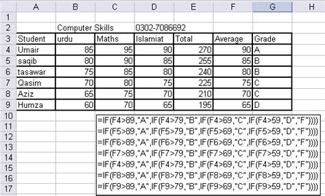 Excel Grade Formula Biblipole