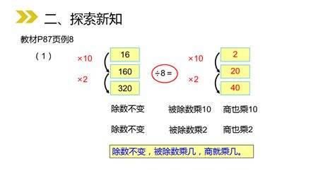 人教版四年级数学上册《商的变化规律》ppt课件word文档在线阅读与下载免费文档