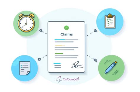 Cpt Code Overview For Tcm Transitional Care Management Billing Essentials Oncare360