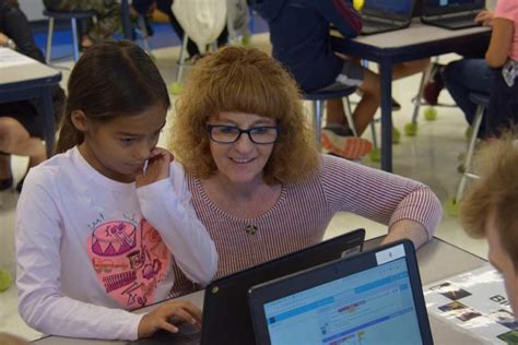 Computer Science And Coding Stem2 Hub