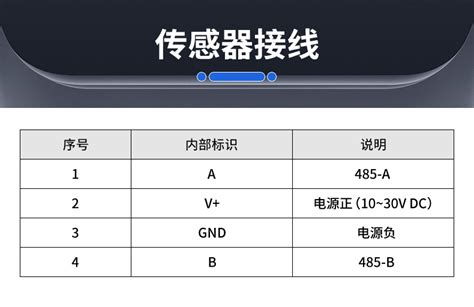 Pipeline Temperature And Humidity Sensor High Precision New Wind Speed Modbus RS485 Long Pole