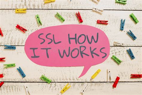 Text Caption Presenting Ssl How It Workssession Key Is Used To Encrypt