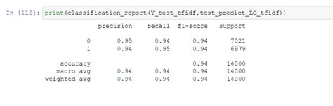 classification report for logistic regression with if idf download