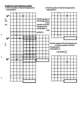 Straight Line Graphs With Given Gradient Teaching Resources
