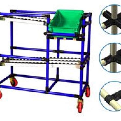FIFO Racks Manufacturer In India