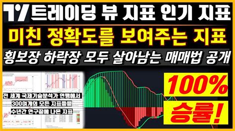 100 미친 정확도를 보여주는 지표 하락장 횡보장 모두 살아남는 매매법 공개합니다 Tradingview Rsi