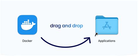 Set Up Docker On Your Mac M M M In Minutes Zahirs Blog