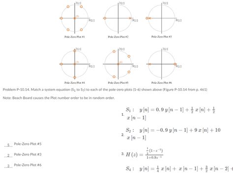 Solved 3z 312 31z 5 Pole Zero Plot 1 Pole Zero Plot 2