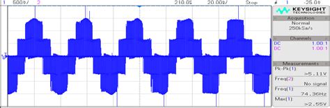 3 Level Stepped Output Voltage Of Npc Inverter Download Scientific Diagram