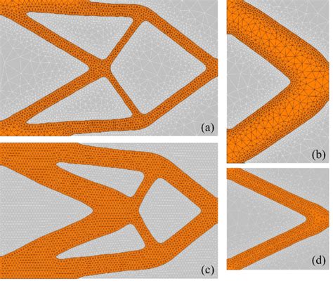 The Optimization Results Of The Cantilever Beam Obtained By Various Inputs Download