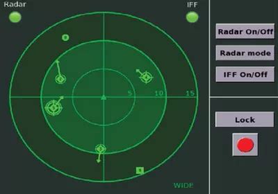 Ansys Scade Display Design Embedded Display For Hmis