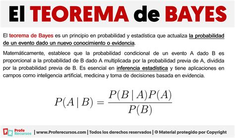 El Teorema De Bayes