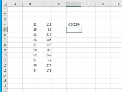 Rsq関数（決定係数・寄与率） Using Excel