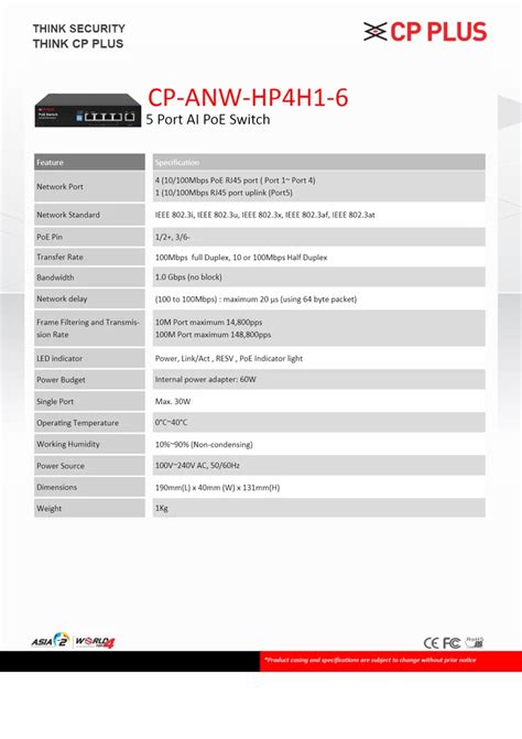 CP Plus 5 Port POE Switch At 2080 CP Plus Managed Switch In New Delhi ID 2853570482673