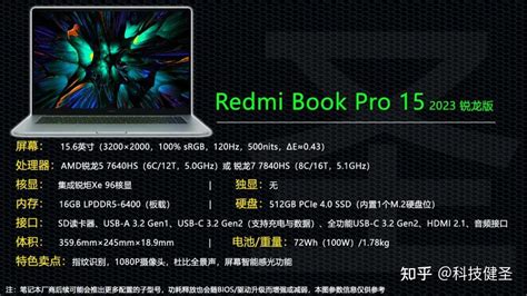 升级锐龙7 7840HSRedmiBook Pro 15锐龙版2023值得买吗 知乎