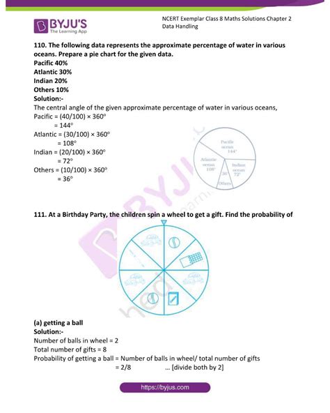 Ncert Exemplar Class 8 Maths Solutions Chapter 2 Data Handling