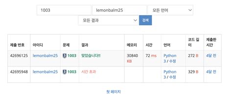 [백준] 1003번 피보나치 함수