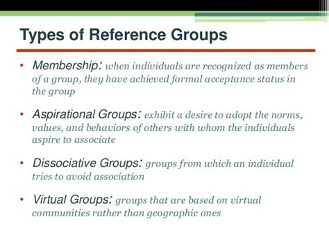 Reference Groups