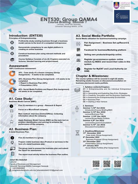 Ent530 Briefing And Plan Pdf