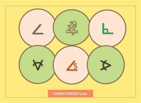 5 Cara Membuat Simbol Sudut Di Word Excel PowerPoint