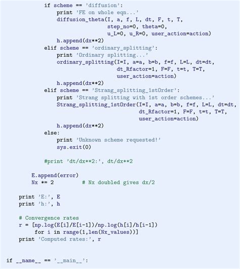 Schemes Diffusion Ordinarysplitting Download Scientific Diagram