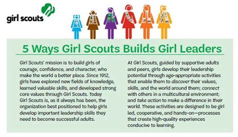 Girl Scout Troops And Program