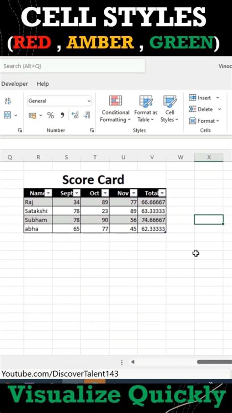 Discover Talent Presents Cell Styles In Excel Apply Remove Or Clear Cell Styles Excel Artofit