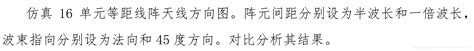 matlab 相控阵雷达原理及仿真（雷达原理报告） 阵列天线 接收雷达信号 matlab csdn博客