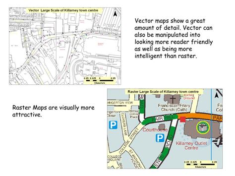 PPT Scales And Maps PowerPoint Presentation Free Download ID