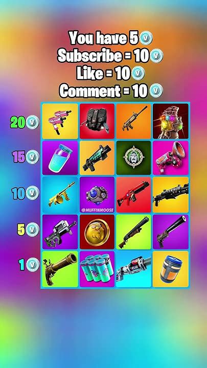 Dont Use This Sound Fortnite Gaming Fortnitebattleroyale Funny Fortnitegameplay