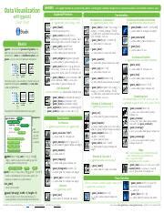 R Cheatsheet Ggplot2 Pdf Geoms Data Visualization Graphical