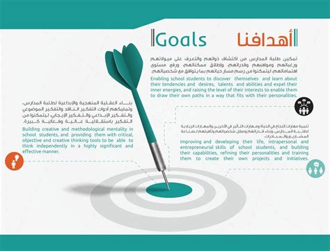أهدافنا Goals تم