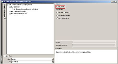 How Are The Special Unfolding Values Defined In A Table Used Graitec