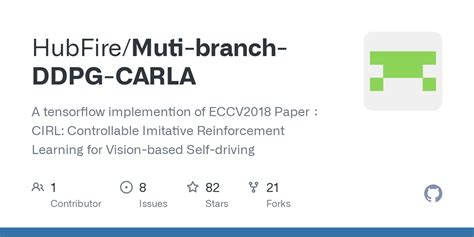 GitHub HubFire Muti Branch DDPG CARLA A Tensorflow Implemention Of