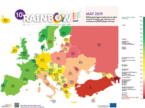 10th Rainbow Europe Confirmed Stagnation And Regression On Lgbti
