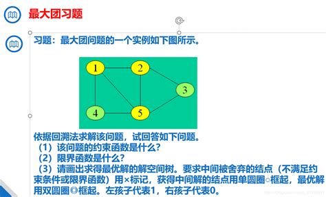 爱新觉罗炒饭的博客：最大团问题（子集树回溯法） 【iis7站长之家】