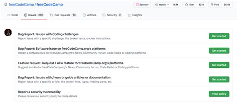 Gave The Wrong Answer But It Accepted My Code Javascript The Freecodecamp Forum