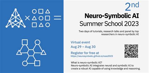 Asim Munawar On Linkedin Ai Neurosymbolicai Machinelearning Reasoning Knowledge 11 Comments
