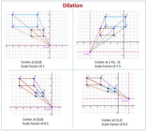 Dilations B Worksheet Fun And Engaging Th Grade Pdf Worksheets