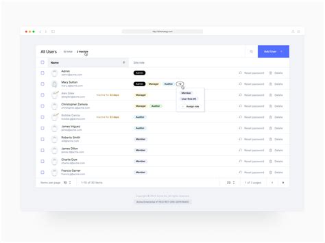 user management saas web app design by alex gilev on dribbble