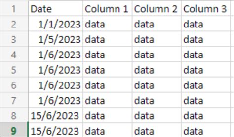 Powerbi Select The Maximum Day Of Every Month In Power Query In Power