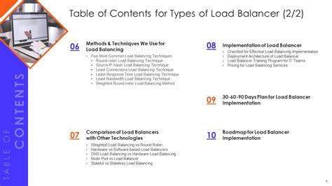 Tipos de diapositivas de presentación de PowerPoint de balanceador de carga Gráficos de