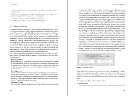 General Ledger Accounting With Sap S4hana Book An E Book By Sap Press