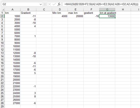 Excel How Do I Find A Value In A Specific Range Based On A Criteria Stack Overflow