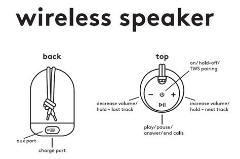 Heyday Portable Bluetooth Speaker Instruction Manual