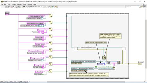 Vipm 20203 Restart Labview After Install Is Not Executed Vi