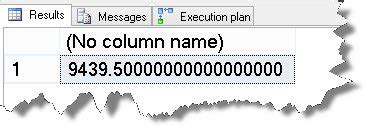 Cardinality Estimation In Sql Server Quick Notes Part