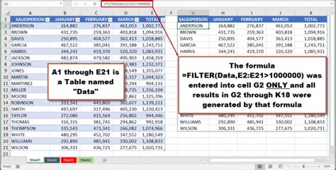 Excel S New Dynamic Array Feature K Enterprises